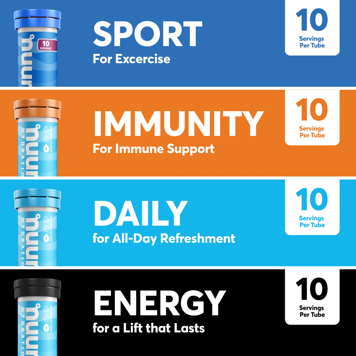 Berry Bundle | Nuun Hydration