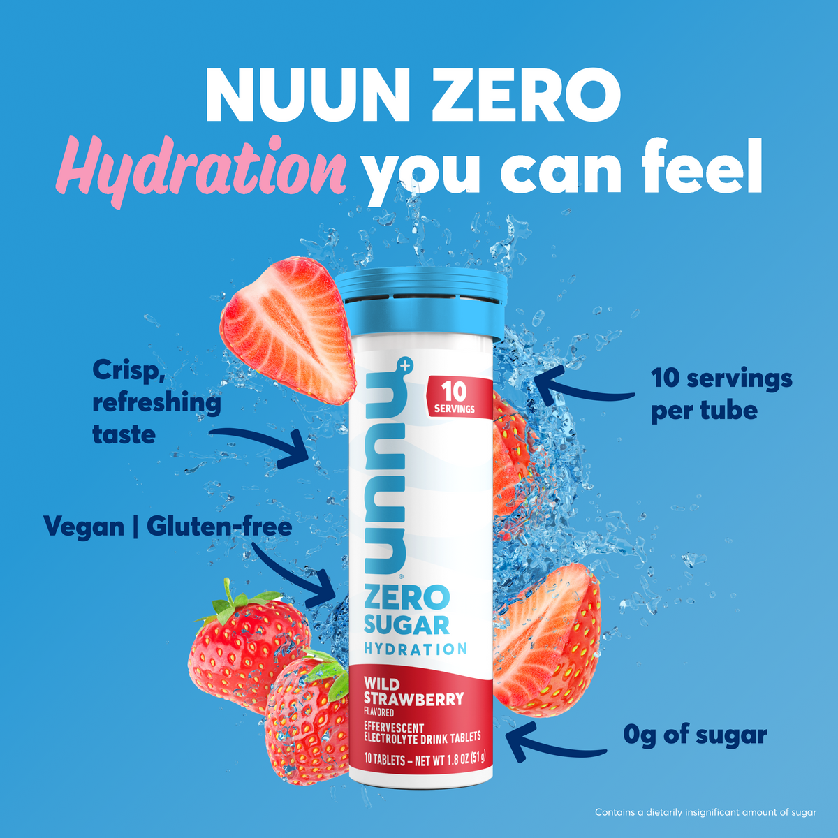 Nuun Zero Sugar – Nuun Hydration