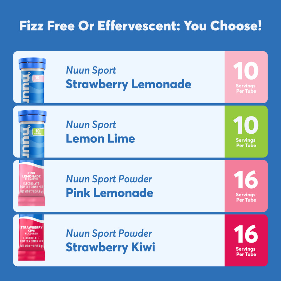 Still vs. Sparkling Bundle | Nuun Hydration